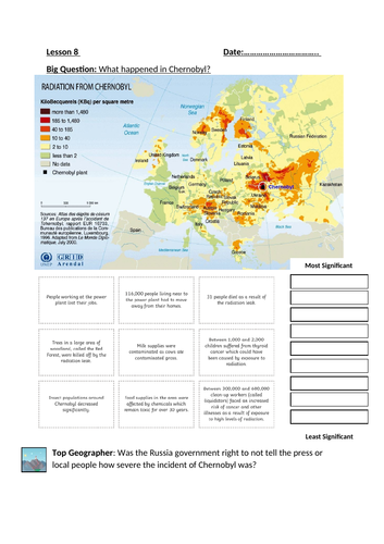 Effects of Chernobyl - KS3 (Key Stage 3) | Teaching Resources