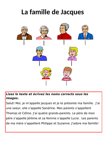 AQA / EDEXCEL Studio GCSE French (Foundation) – Module 1 - Qui suis-je ...