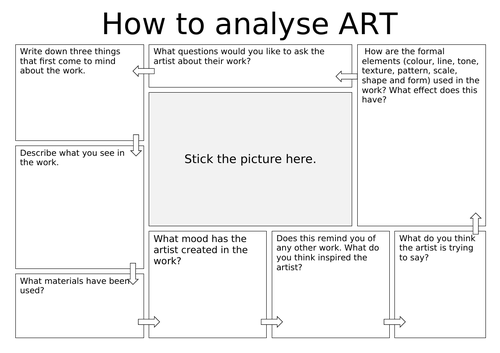 How to Analyse Art Worksheet | Teaching Resources