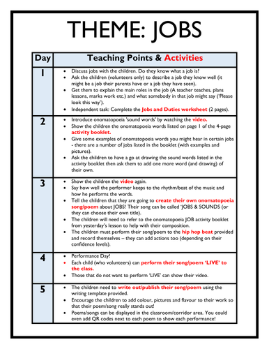 Poetry - Onomatopoeia Unit Plan & Resources | Teaching Resources