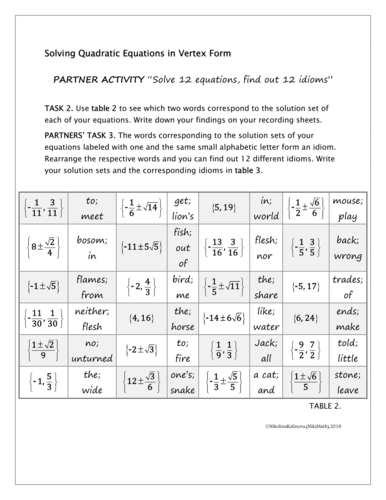 Solving Quadratic Equations in Vertex Form - Partner Activity "Find out ...