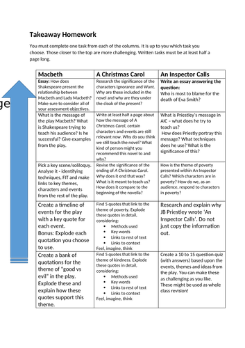English Literature Takeaway Homework | Teaching Resources