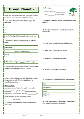 Green Planet - Tropical World | Teaching Resources