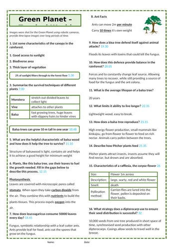 Green Planet - Tropical World | Teaching Resources