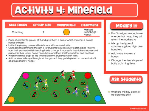Physical Education - Early Childhood Unit | Teaching Resources