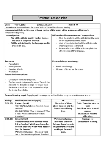 Invictus - Exploring Fate and Freedom | Teaching Resources