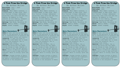 A View From the Bridge GCSE Revision Bookmarks | Teaching Resources