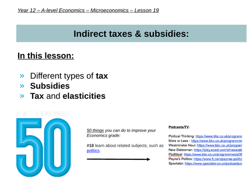 Indirect tax & subsidies (AS-level Economics) | Teaching Resources