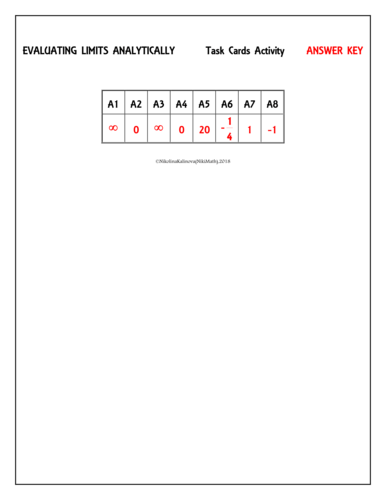 Finding Limits Analytically - 8 Task Cards (2 problems per card ...