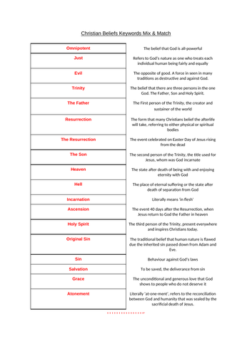 Religion, Peace and Conflict - WW2 Case Study Unit (Revision ...