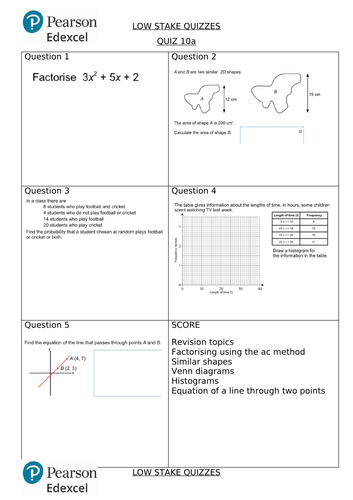 Year 11 Higher GCSE maths starter quiz | Teaching Resources