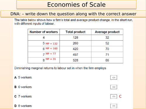 A-level Economics Economies of scale | Teaching Resources
