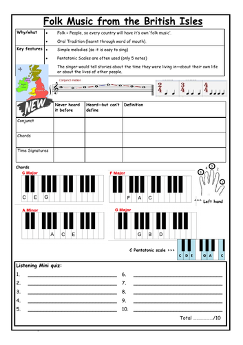 KS3 Folk Music SOW - Focus on Wellerman | Teaching Resources