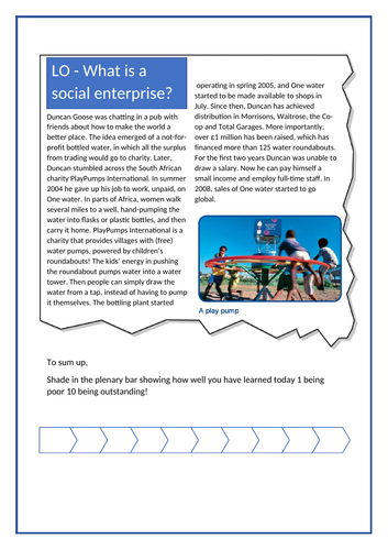 What is a Social Enterprise | Teaching Resources