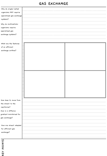 A-level Biology AQA Section 3 Revision Note Templates | Teaching Resources