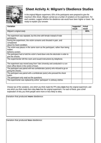 AQA Psychology: Milgram - Variables Affecting Obedience | Teaching ...
