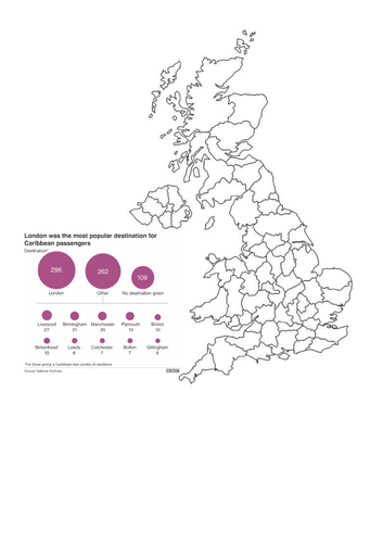 Windrush Migration Planning | Teaching Resources