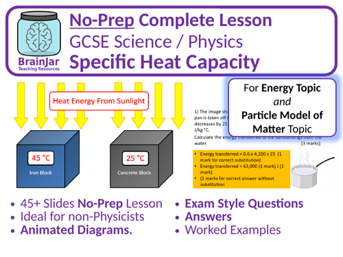 Specific Heat Capacity | Teaching Resources