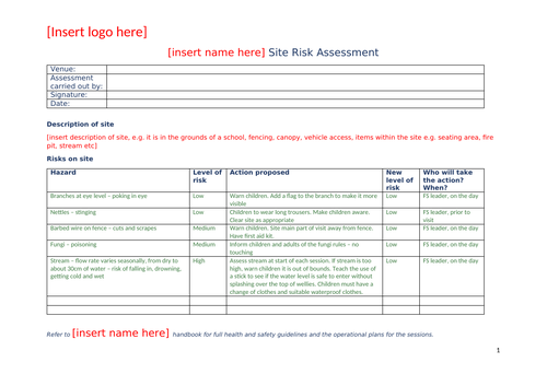 Forest School Activity Risk Assessments | Teaching Resources