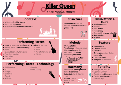 AoS2: Vocal Music Knowledge Organisers | Teaching Resources