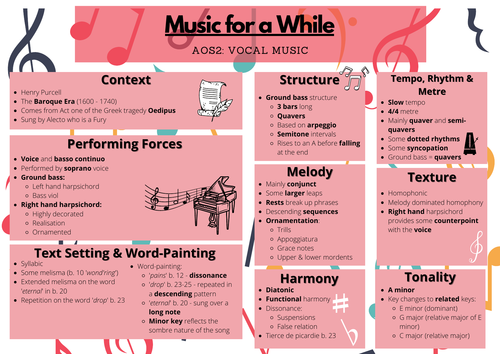 AoS2: Vocal Music Knowledge Organisers | Teaching Resources