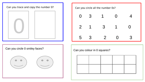 Numbers 0-10 | Teaching Resources