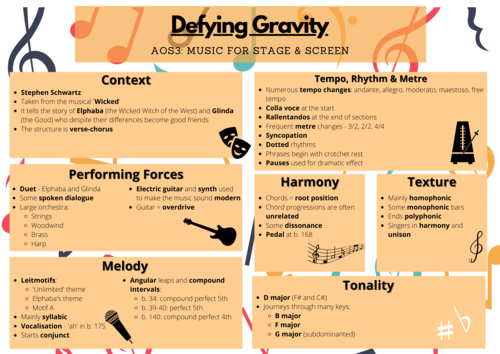 AoS3: Music for Stage & Screen Knowledge Organisers | Teaching Resources