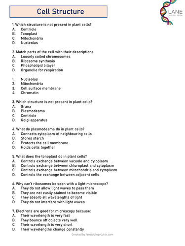 AS Biology Multiple Choice Worksheet on Cell Structure | Teaching Resources
