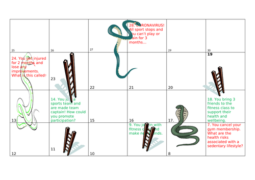 GCSE PE Revision - Snakes and Ladders | Teaching Resources GCSE PE Revision - Snakes and Ladders | Teaching Resources