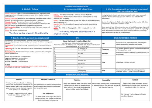 Unit 1 Fitness Sport Knowledge Organiser | Teaching Resources