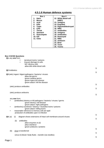 Human defence systems | Teaching Resources