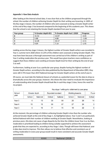 NPQML Final Assessment and Feedback 2021/22 | Teaching Resources