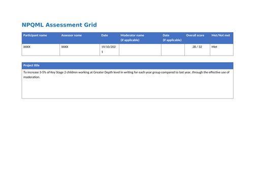 NPQML Final Assessment and Feedback 2021/22 | Teaching Resources