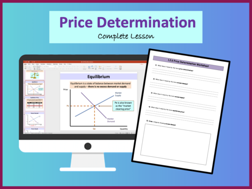 Price Determination - A level Economics | Teaching Resources