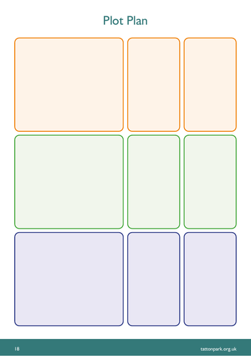 Creative Writing- Interesting Plots | Teaching Resources