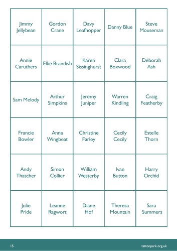 Creative Writing- Interesting Plots | Teaching Resources