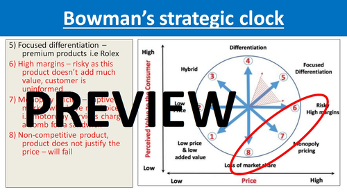 3.8.2 Strategic positioning (Porter and Bowman's strategic clock) - AQA ...