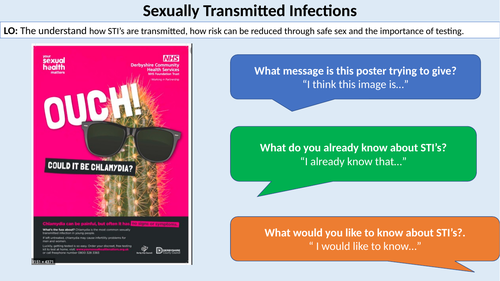 Bundle Sex and relationships | Teaching Resources