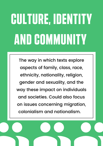 IB English Literature - Global Issues Game! | Teaching Resources