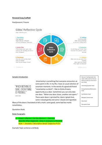 Personal Writing Scaffold | Teaching Resources