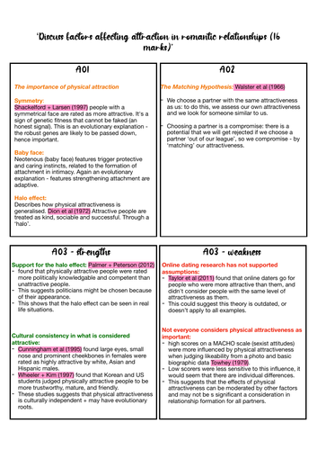 A LEVEL PSYCHOLOGY - RELATIONSHIPS 16 MARK ESSAY PLANS (AQA) | Teaching ...