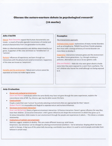A LEVEL PSYCHOLOGY - ISSUES AND DEBATES 16 MARK ESSAY PLANS (AQA ...