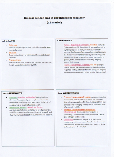 A LEVEL PSYCHOLOGY - ISSUES AND DEBATES 16 MARK ESSAY PLANS (AQA ...