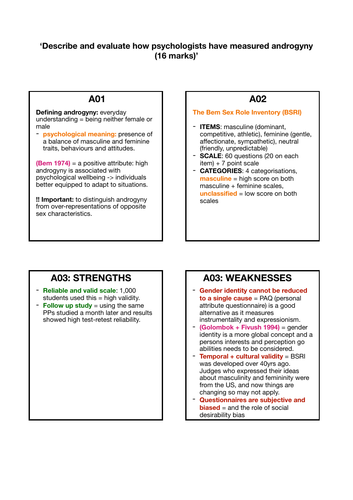 A LEVEL PSYCHOLOGY - GENDER 16 MARK ESSAY PLANS (AQA) | Teaching Resources