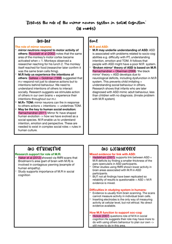 A LEVEL PSYCHOLOGY - COGNITION + DEVELOPMENT 16 MARK ESSAY PLANS (AQA ...
