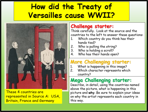 Treaty of Versailles | Teaching Resources