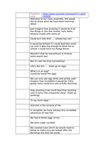 EYFS end of year assembly script | Teaching Resources