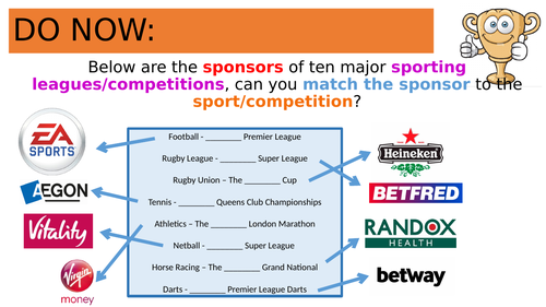 Sponsorship - AQA GCSE SPEC | Teaching Resources