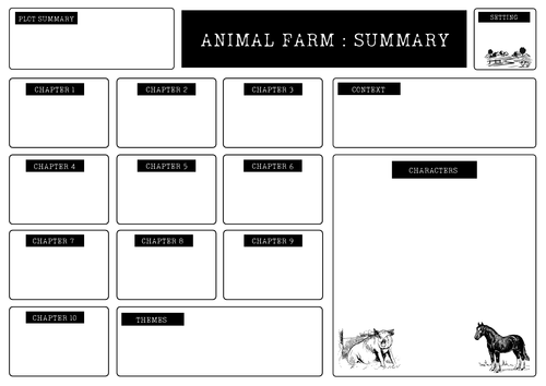 Animal Farm Revision Summary / Characters Worksheet/ Task Sheet English ...