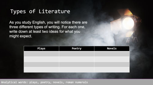 Frankenstein Playscript SoW KS3 English (Philip Pullman version ...